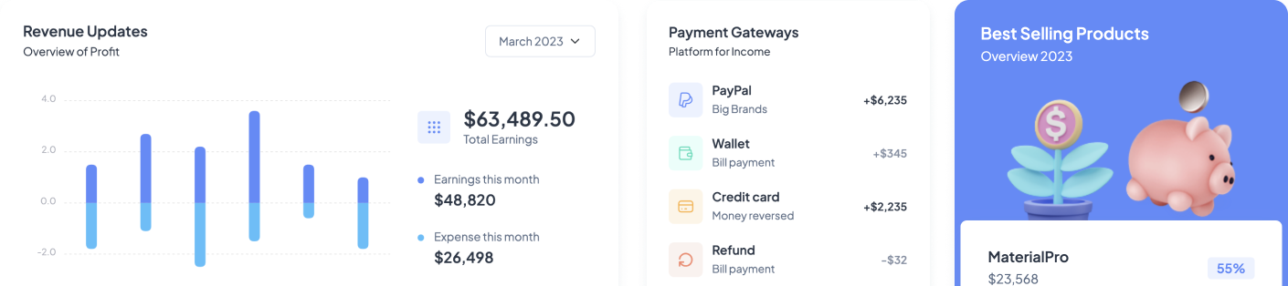 Modernize - Vue3 Typescript based Admin Dashboard Template